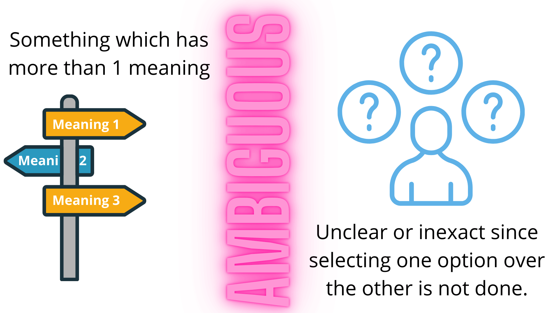 Top 6 Top 6 Important words for IELTS writing (October 2025)